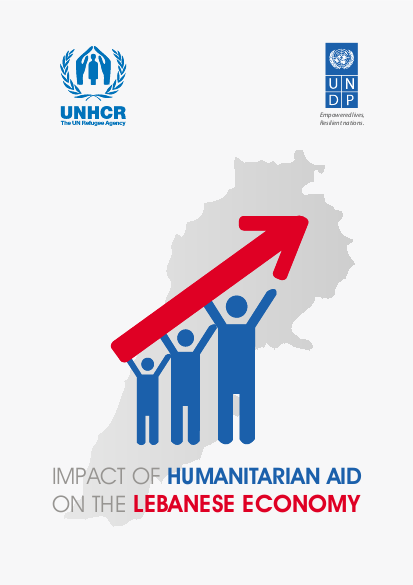 Impact of humanitarian aid on the Lebanese economy | ALNAP
