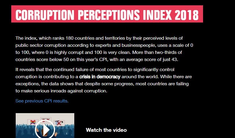 INFORM Severity Index | ALNAP