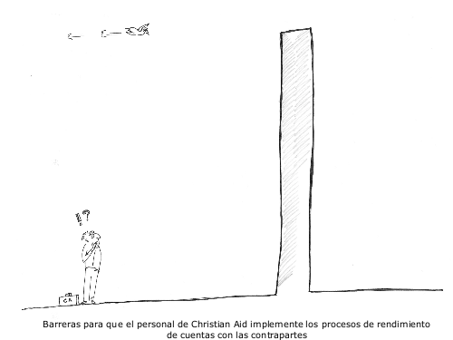 Accountability Cartoons | ALNAP