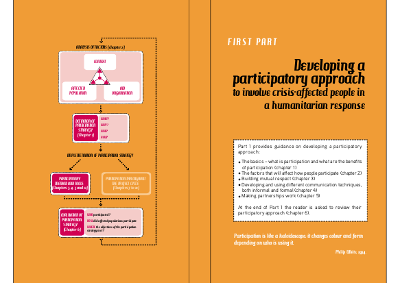 Participation handbook for humanitarian field workers | ALNAP