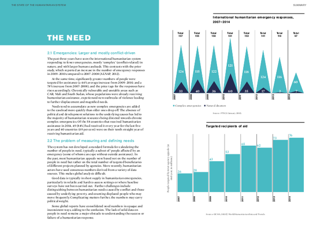 The need: new trends and challenges in the humanitarian caseload ...