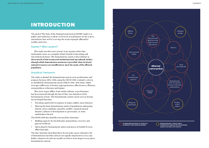 ALNAP SOHS Report 2015 Introduction Summary | ALNAP