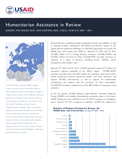 Humanitarian Assistance in Review: Europe, The middle East and Central ...