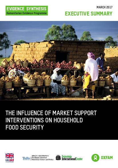 Executive Summary: The Influence of Market Support Interventions on ...
