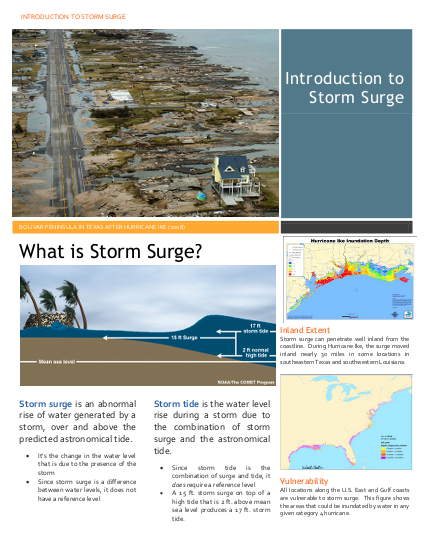 Introduction to Storm Surge | ALNAP